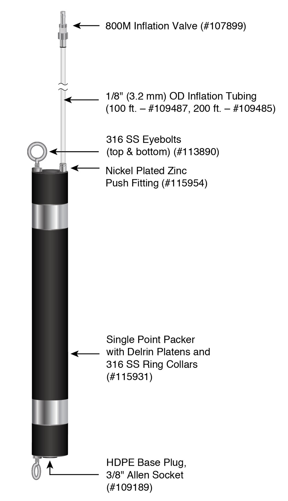 Mini Pneumatic Packer Instructions