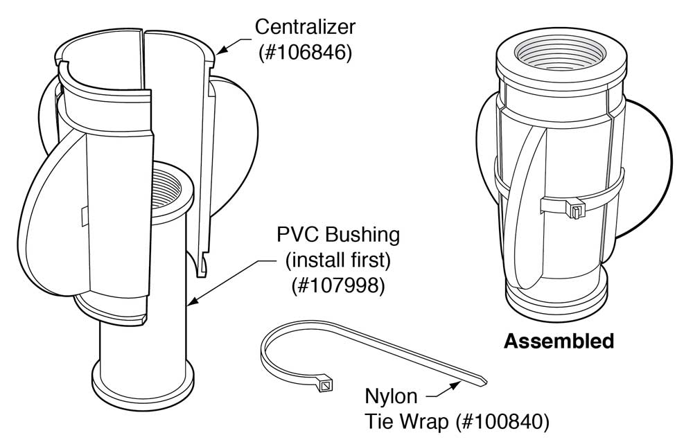 Straddle Packer Assembly and Tubing Connection