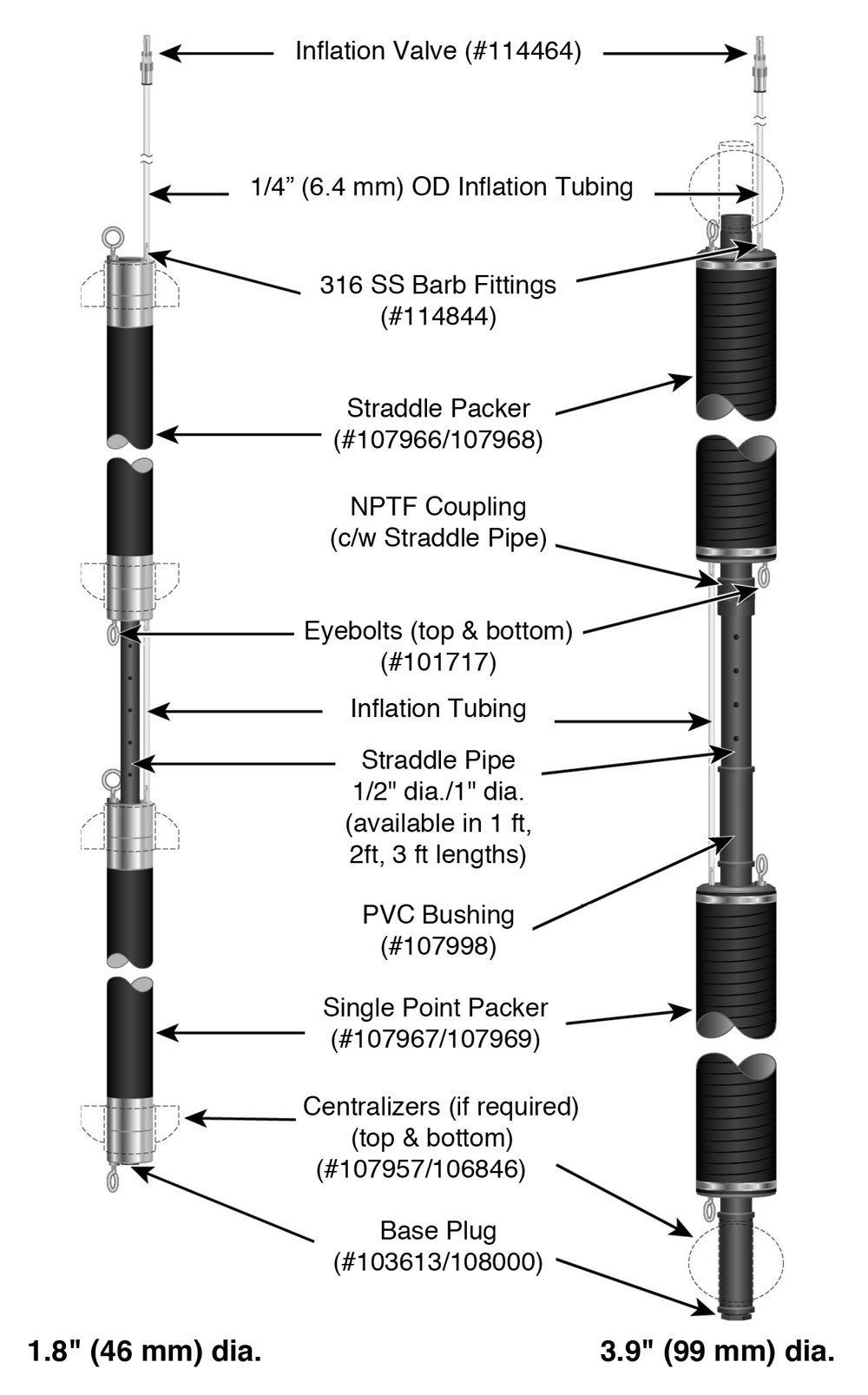 Straddle Packer Assembly and Tubing Connection