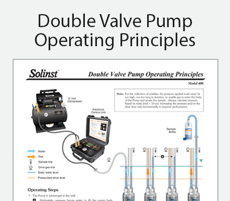 Groundwater Samplers: Peristaltic Pumps, Bladder Pumps, Inertial Pumps ...