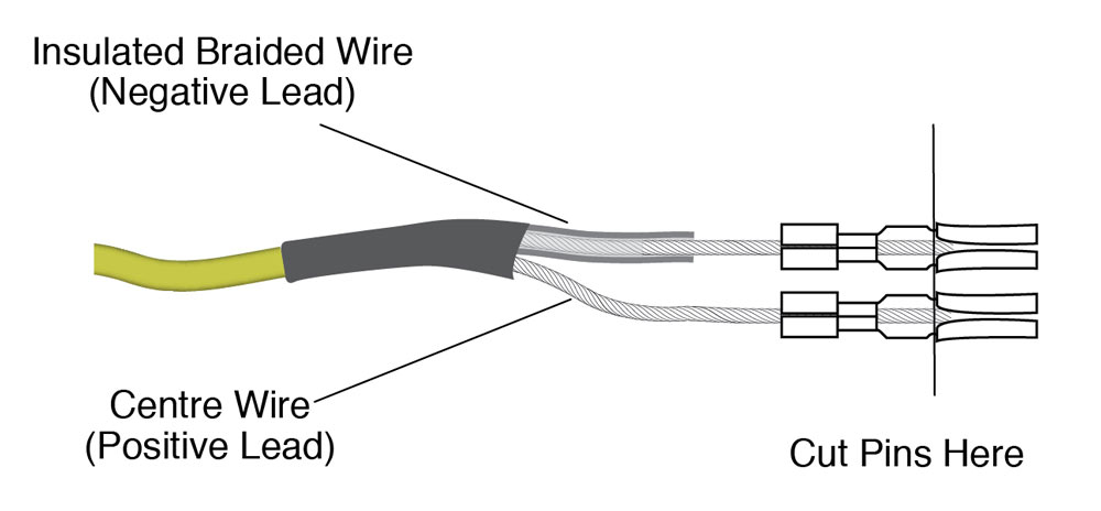 Faceplate with Electronics Replacement: Solinst Water Level Meters