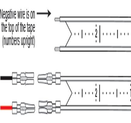 101 Repair: Water Level Meter: Faceplate Replacement
