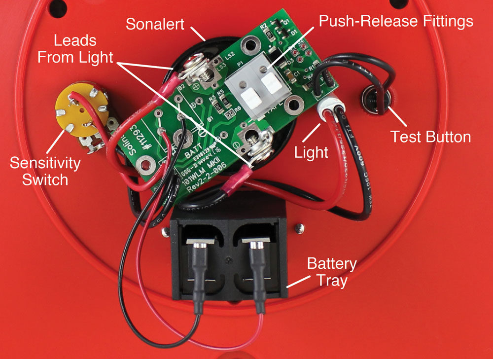 101 Water Level Meter Faceplate Replacement