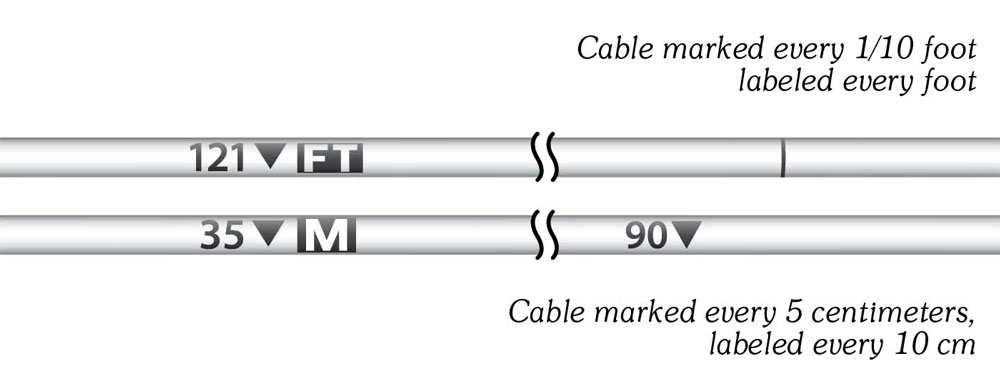 Solinst Tag Line: Laser Marked Cable and Tape