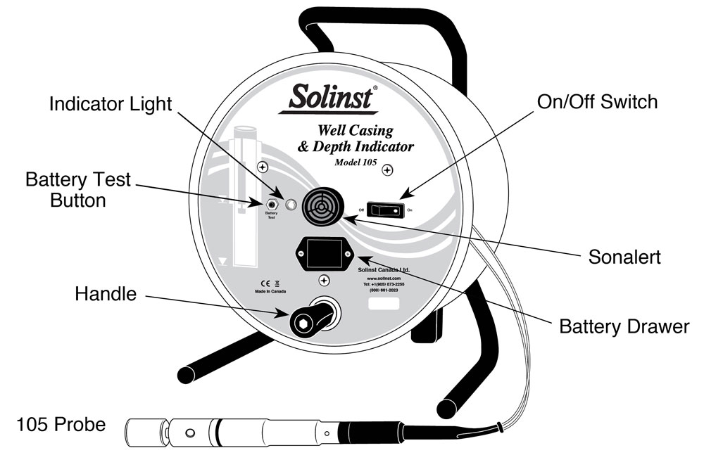 Solinst 105 Well Casing & Depth Indicator Operating Instructions