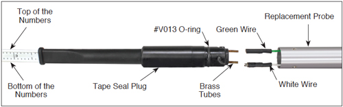 Model 1222: P8 Probe Replacement Instructions