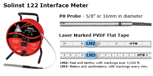 Solinst Interface Meters