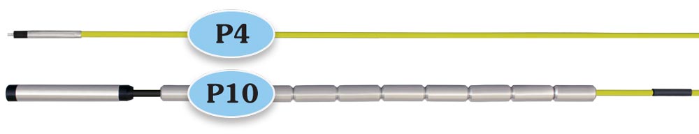Solinst Narrow Diameter Water Level Indicators