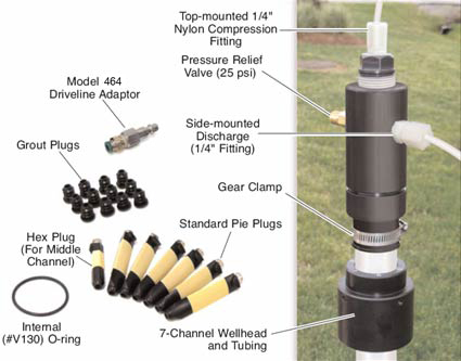 Purge/Grout : Purging