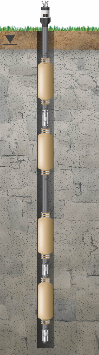 Waterloo Multilevel System