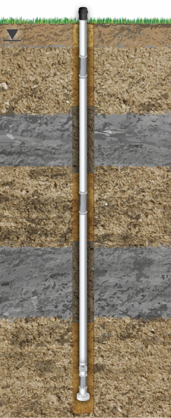 CMT Multilevel Groundwater Monitoring Systems