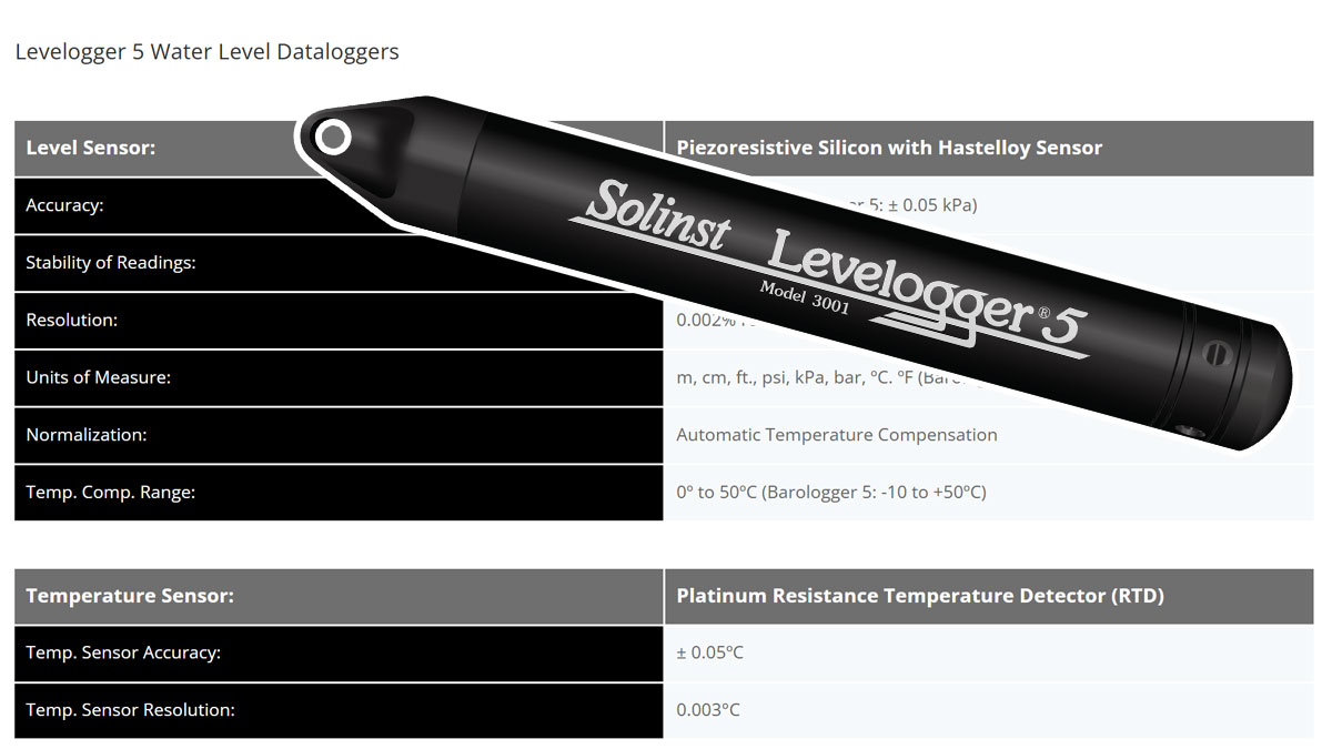 Solinst Levelogger 5 Specifications