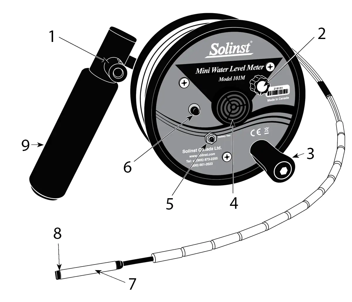 Mode d'emploi du mini-débitmètre 101M | Solinst